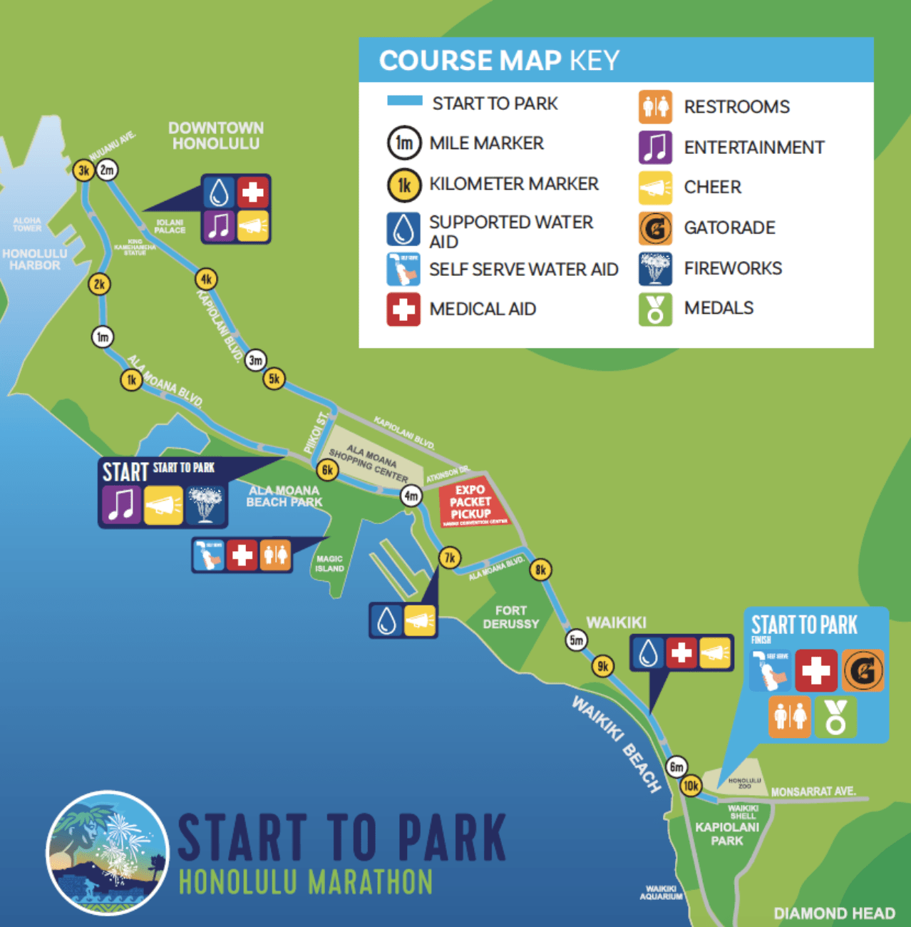 ハワイのホノルルマラソン｜大会概要から日程・参加方法まで紹介